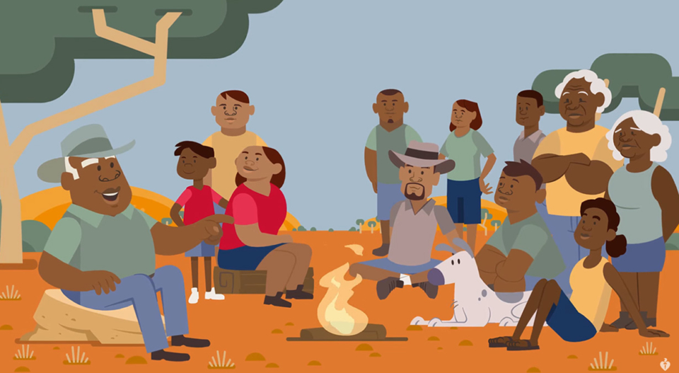 Aboriginal English: It's all in the yarning - Research Impact at UWA